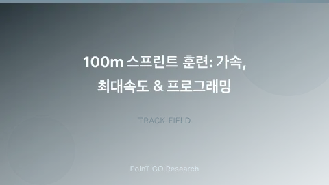100m Sprint Training | Complete Speed Development Program | PoinT GO ...